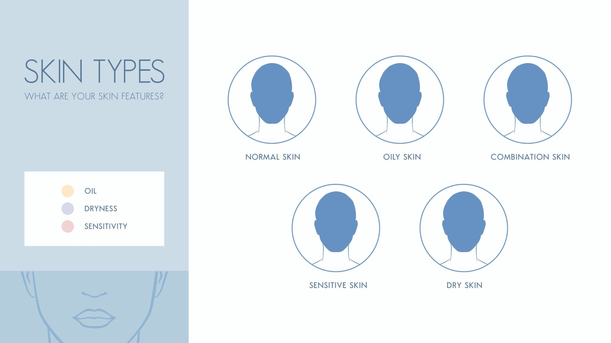 How to Create Optimum Skin Care Routines - Florida Academy